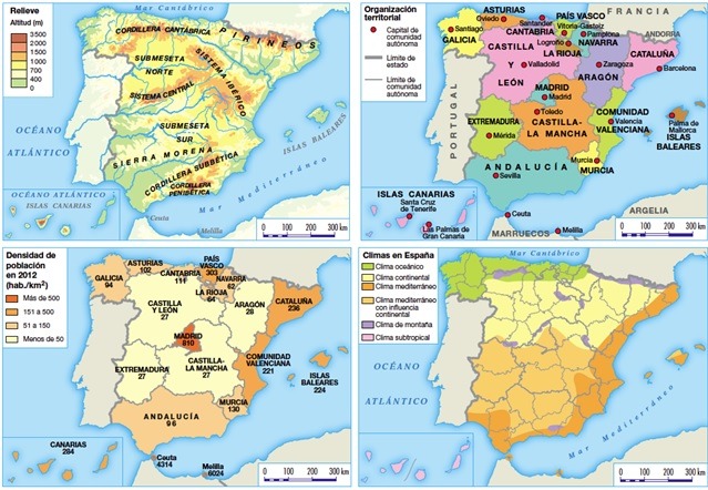 TIPOS DE MAPAS – Travelling across time / Viajando a través del tiempo